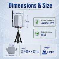China Ladasky Fixed Anti-Drone Detection Device 70MHz-6GHz | Long-Range UAV Radar & RF Scanner | DJI Autel FPV Detection 10km for sale