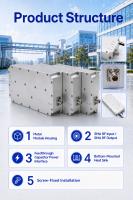 China 30W 300-6300MHz PA Moudles Anti Drone Signal Effective Wireless & RF for UAV FPV System for sale
