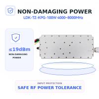 China 100W 4000-8000MHz GaN RF Power Amplifier Module | 45dB High Gain Broadband RF Amplifier ≤5 dB Gain Flatness Supports RS485 and TTL communication for Anti-Drone Security Products for sale