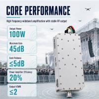 China 4000-8000MHz 100W GaN Technology PA Module for Anti-Drone Systems RF Power Amplifier Module for sale