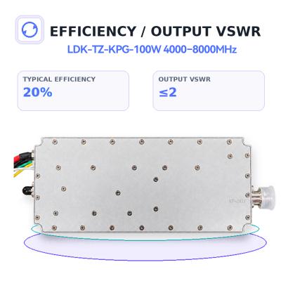 China Spectra 100W 4000-8000MHz GaN Amplifier Anti-Drone RF Signal Defense & Protection System for sale