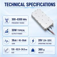 China 300-6300mhz 30 anti drone module ladasky anti drone PA module with RF technology RF module for power amplify module for sale