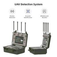 China 5-10km UAV Fpv Dron Detector Portable Full Frequency Detection System Dji IP65 Remote Control Alarm Location Tracking Autel for sale