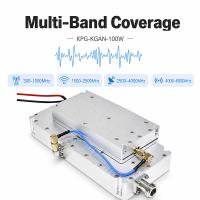China 100W Wideband Gan Anti Drone Module 300-1500/1500-2500/2500-4000/4000-6000Mhz PA RF Power Amplifier Wireless Signal Module Uav Fpv Dji Autel Security Module for sale