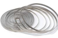 China Magnesium Ribbon Anode Az31b Az91 Alloy Strip G97 for Cathodic Protection 3/8x3/4 Inch for sale