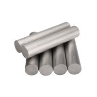 China 2mm Pure Magnesium Bar AZ80 Lightweight Corrosion Resistant Alloy for Automotive Parts for sale