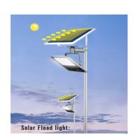 China Antiwear No Flicker Solar Security Light , Multifunctional Solar Sensor Flood Light for sale