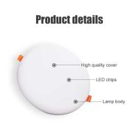 China Round Square Surface Mount Led Skd Panel Light Aluminium Rohs Led Ceiling Light Frameless Slim Adjustable Recessed Pane for sale