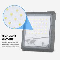 China Waterproof Ip65 Outdoor 25watt 40watt 60watt 100watt 200watt LED Solar Garden Flood Lamp for sale