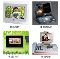 China TM043NDH03 TIANMA 4.3
