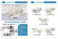 China 7 Function Hospital ICU Bed Adjustable 3 Column With Bed Lift for sale