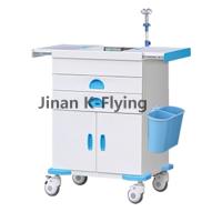China Mobile ABS Medical Furniture First-Aid Rescue Medical Trolley Cart for sale