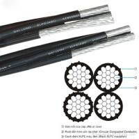 China Overhead 35mm 34KV Electric Power Cable PVC Rubber GB Standard for sale