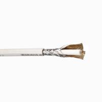 China SYWV75 7 Coaxial Power Cable for sale