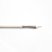 China SYWV75 7 Coaxial Power Cable for sale