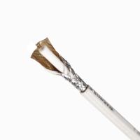 China AL Foil Shielded RG11 30V Insulated Coaxial Cable , 1.63mm RG11 Coaxial Cable for sale