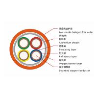 China 1000m 5 Core 5x25mm2 Mineral Insulated Metal Sheathed Cable Fire Resistance for sale