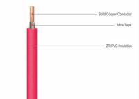 China 750V 95mm2 Flame Retardant Cable IEC 60332 PVC Compound Insulated for sale