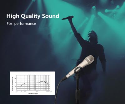 China Metal Desktop Microphone For Podcasting Gaming 20Hz - 20KHz Shockproof for sale