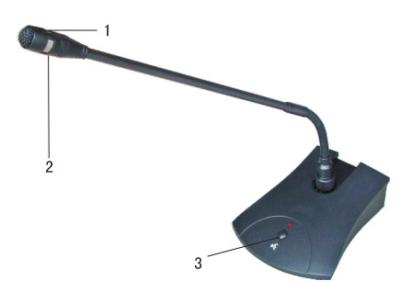 China Multi Channels 4mA Wireless Gooseneck Microphone Cardioid Directional for sale