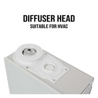 China Commercial Smart Scent Marketing Diffuser For Hotel AC System for sale