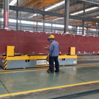 China Steel Rebar Transport Rail Transfer Trolley for sale