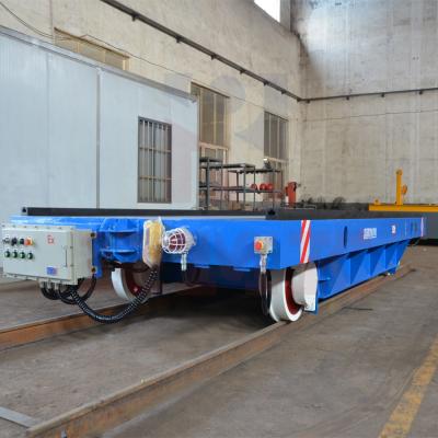 China Automated Cable Drum Powered Rail Transfer Trolley Customized 50 Tons for sale