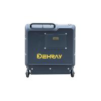 China Automatic Canopy Generator Set Single Phase  Electric Start Portable Generator for sale