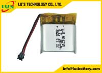 China 3.7V 180mAh Lipo Polymer Rechargeable Battery LP602020 lithium battery 180mah 3.6V battery for sale