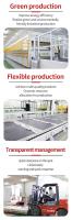 China Flexible Solar PV Panels 100W for Curved Roofs Tunnels Gas Stations No Roof Penetration for sale