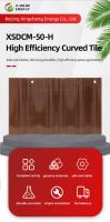 China BIPV Flexible Solar Modules, Designed for Curved & Corrugated Tile Roofs, Peel‑and‑Stick & Plug‑and‑Play Easy Installation for sale