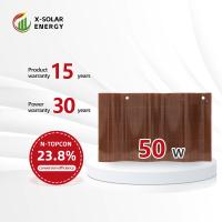China BIPV Solar Panel Flexible Modules Designed for Curved and Corrugated Tile Roofs Easy Peel Stick and Plug Installation for sale