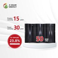 China BIPV Flexible Solar Panel 100W Curved Roof Compatible Peel Stick Plug Installation No Brackets for sale
