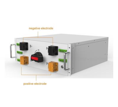 China 51.2V Rack Mounted Lithium Battery 100Ah 280Ah Solar Energy Storage System with 400V Rated Voltage and 8000+ Cycle Life for sale