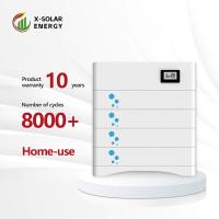 China 51.2V 50Ah Rack Mount Lithium Battery - Stackable Solar Energy Storage System with 8000+ Cycle Life for sale