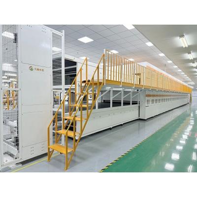 China Electric Driven MDF Thermal Film Laminating Machine 2400x5500mm Temperature Uniformity 1.5C for sale