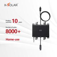 China 2kW-50kW Home Solar Micro Inverter with 4 MPPT Channels and 13.5A Max Input Current for Residential PV Systems for sale