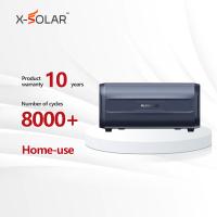 China 2400Wh LiFePO4 Energy Storage System with Bluetooth, RS485/RS232/CAN Communication - 100Ah Capacity 42-54V Operating Range for sale
