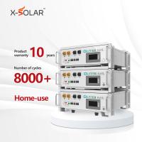 China 51.2V 100Ah Compact Lithium Solar Battery with RS485 Communication for Energy Storage Systems for sale