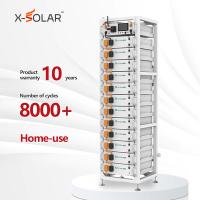 China High Pressure Rechargeable Li-ion Battery System 30kWh/100kWh with Monitor for Solar Energy Storage 400V 100kW for sale