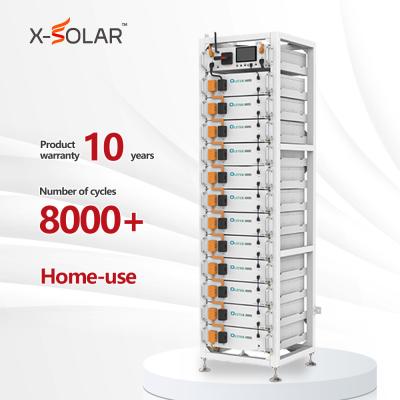 China High Pressure Rechargeable Li-ion Battery System 30kWh/100kWh with Monitor for Solar Energy Storage 400V 100kW for sale