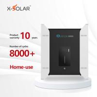 China Lightweight Wall Mounted Battery Storage System 52V 100Ah 5120Wh with 6000+ Cycle Life for sale