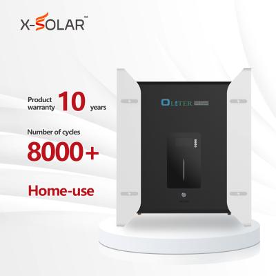 China Lightweight Wall Mounted Battery Storage System 52V 100Ah 5120Wh with 6000+ Cycle Life for sale