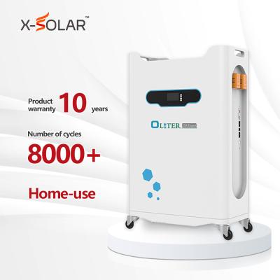 China 10kWh 51.2V 200Ah LiFePO4 Household Energy Storage Battery with 100A Charge/Discharge Current for sale