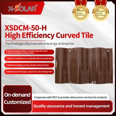 China Flexible Solar Module 100W Peel and Stick for Curved Corrugated Tile Roofs No Brackets for sale