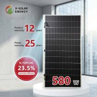 China Transparent Double Glass BIPV Solar Panel 200W-700W Building Integrated Photovoltaic Facade Module for sale