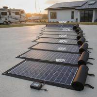 China Flexible Solar Blanket 800W BIPV Panel TOPCon 54 Cells 1150x927x2.7mm for Balcony RV Boat for sale