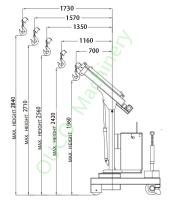 China Steel Structure Movable Telescoping Boom Crane With Luffing And Slewing System for sale