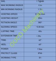 China OUCO 1T4M Offshore Pedestal Crane Cargo Ship Crane ISO CE Certified Stiff Boom Marine Crane for sale