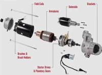China OEM Standard Size 1.2KW 12V 24V Truck Starter Motor for sale